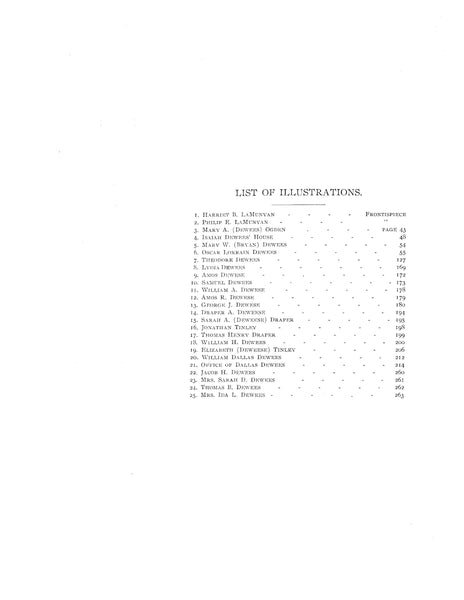 DEWEES: The Dewees Family, Genealogical data, Biographical Facts and h ...