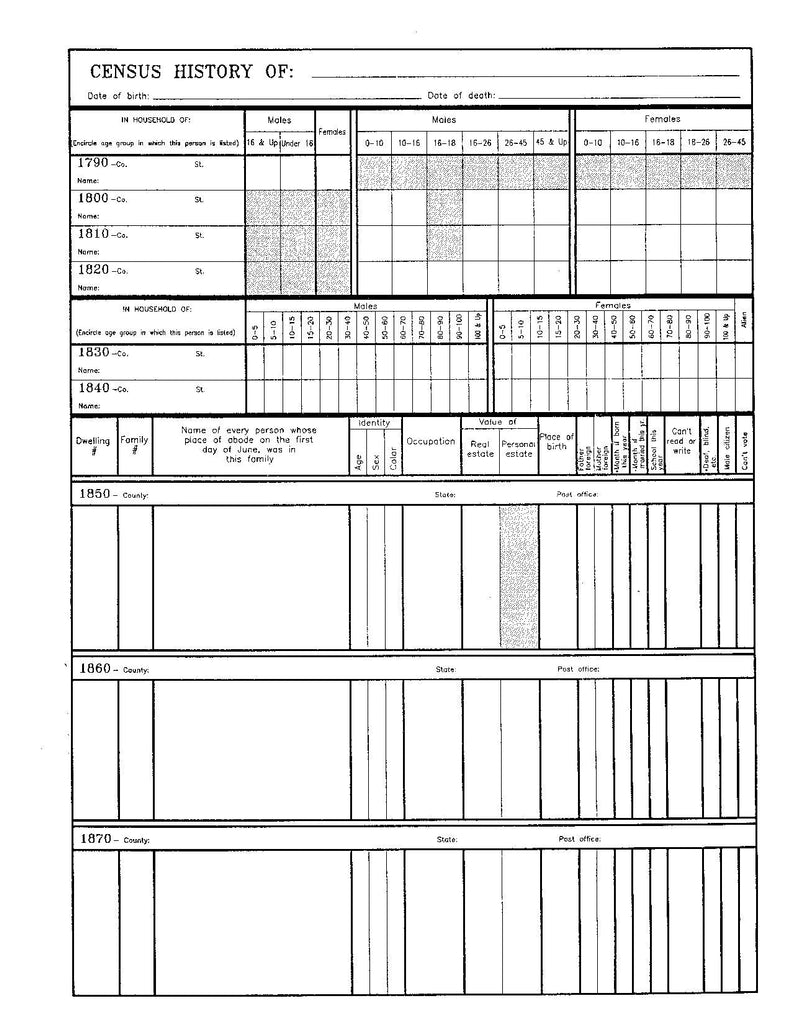 Family Group Sheets for Genealogy Records – Higginson Book Company, LLC