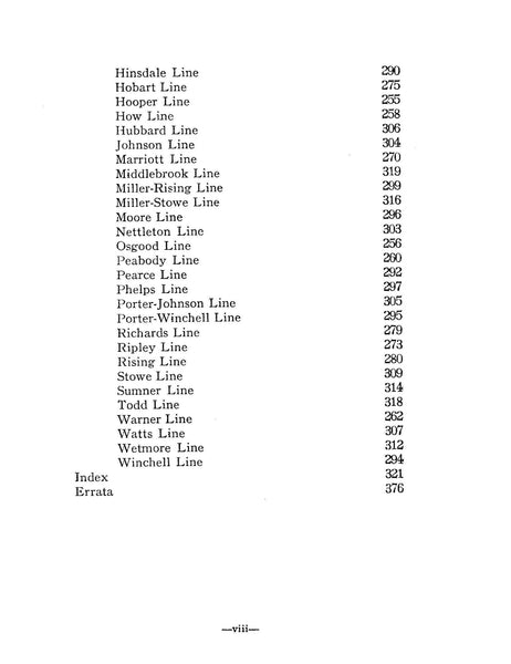 BALLARD Genealogy: Descendants of Israel Ballard & Alice Fuller ...